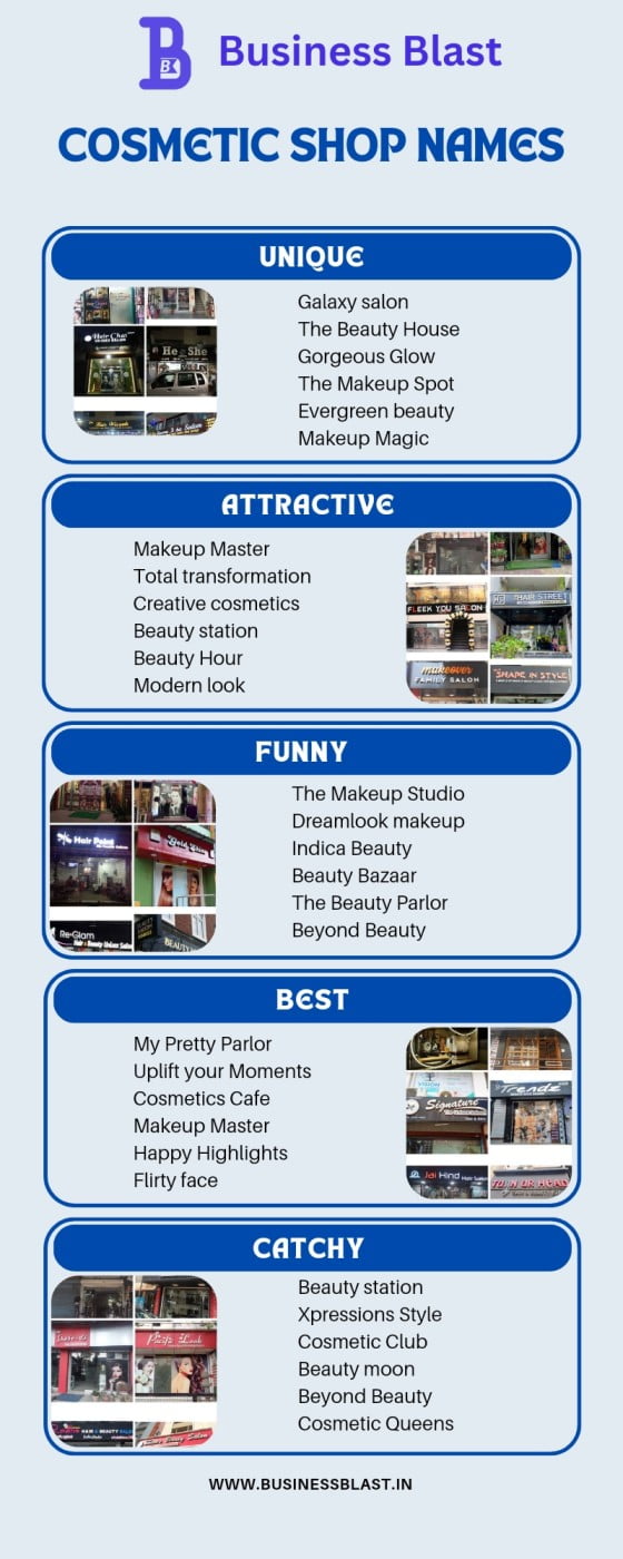 248+ Cosmetic Shop Name Ideas