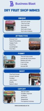 175+ Dry Fruit Shop Name Ideas